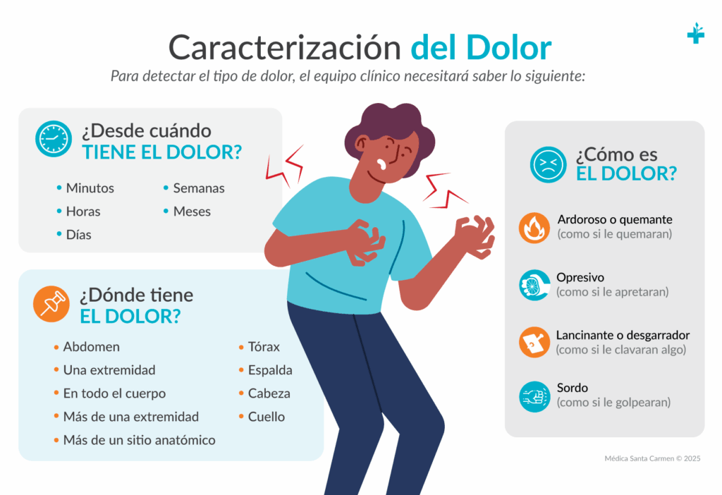Dolor en diálisis: ¿Cómo identificarlo y tratarlo?